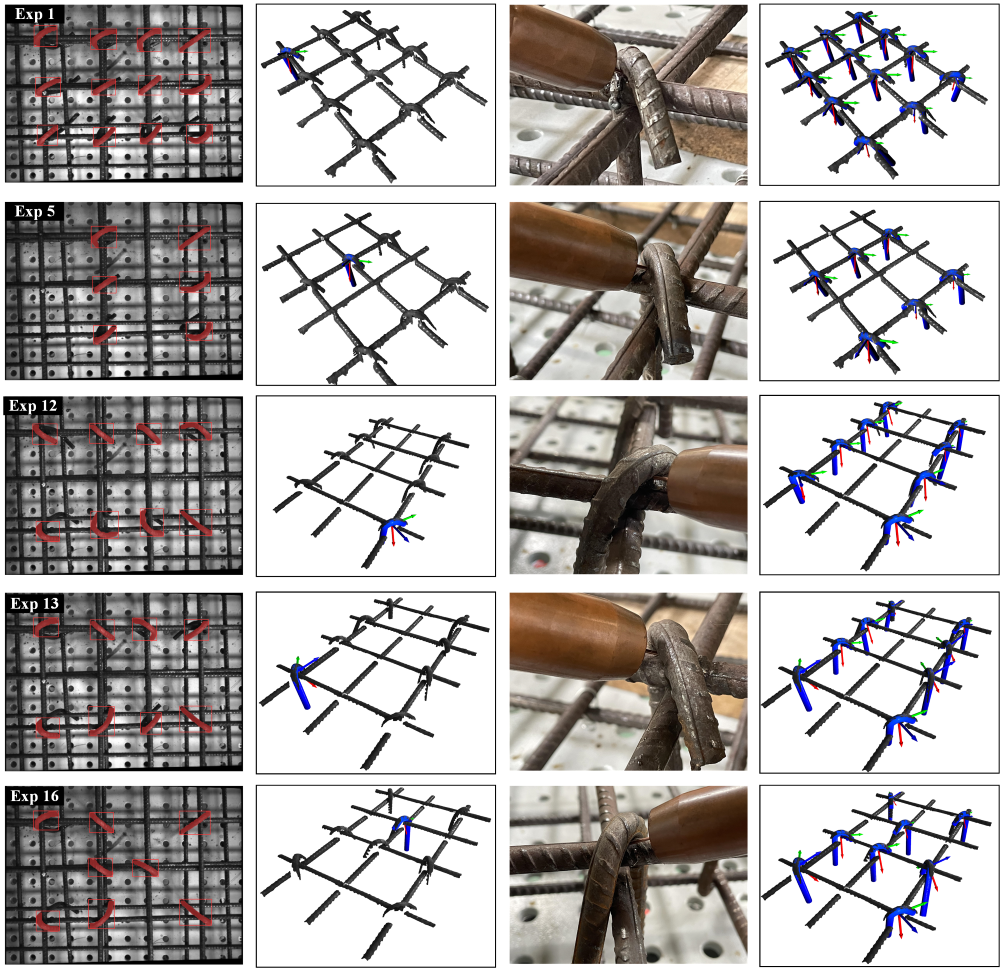 How to apply Rotate-ICP algorithm - Huiguang’s website